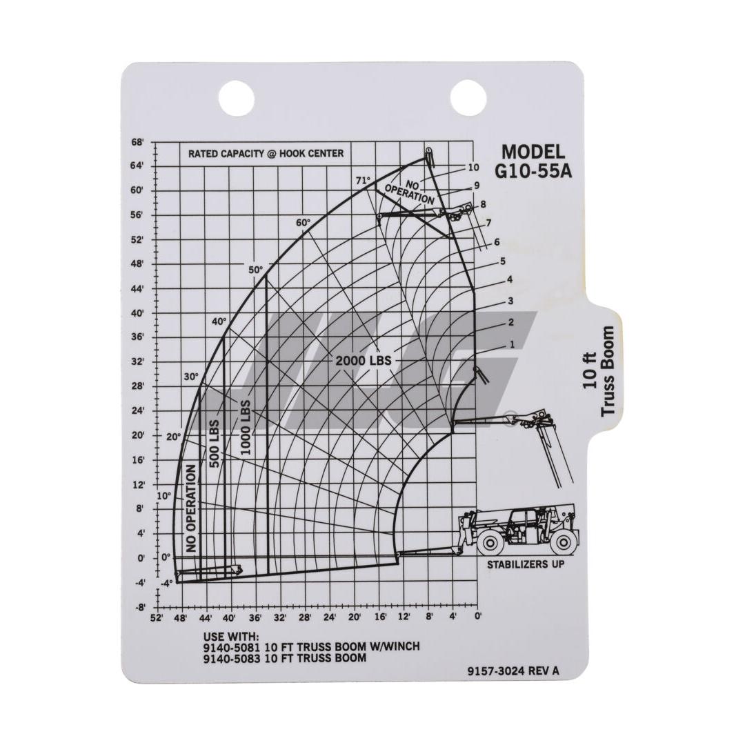 JLG Part # 91573024 - DECAL, CAP CHART G10-55A – RQ Parts